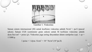 Viskositas.ppt