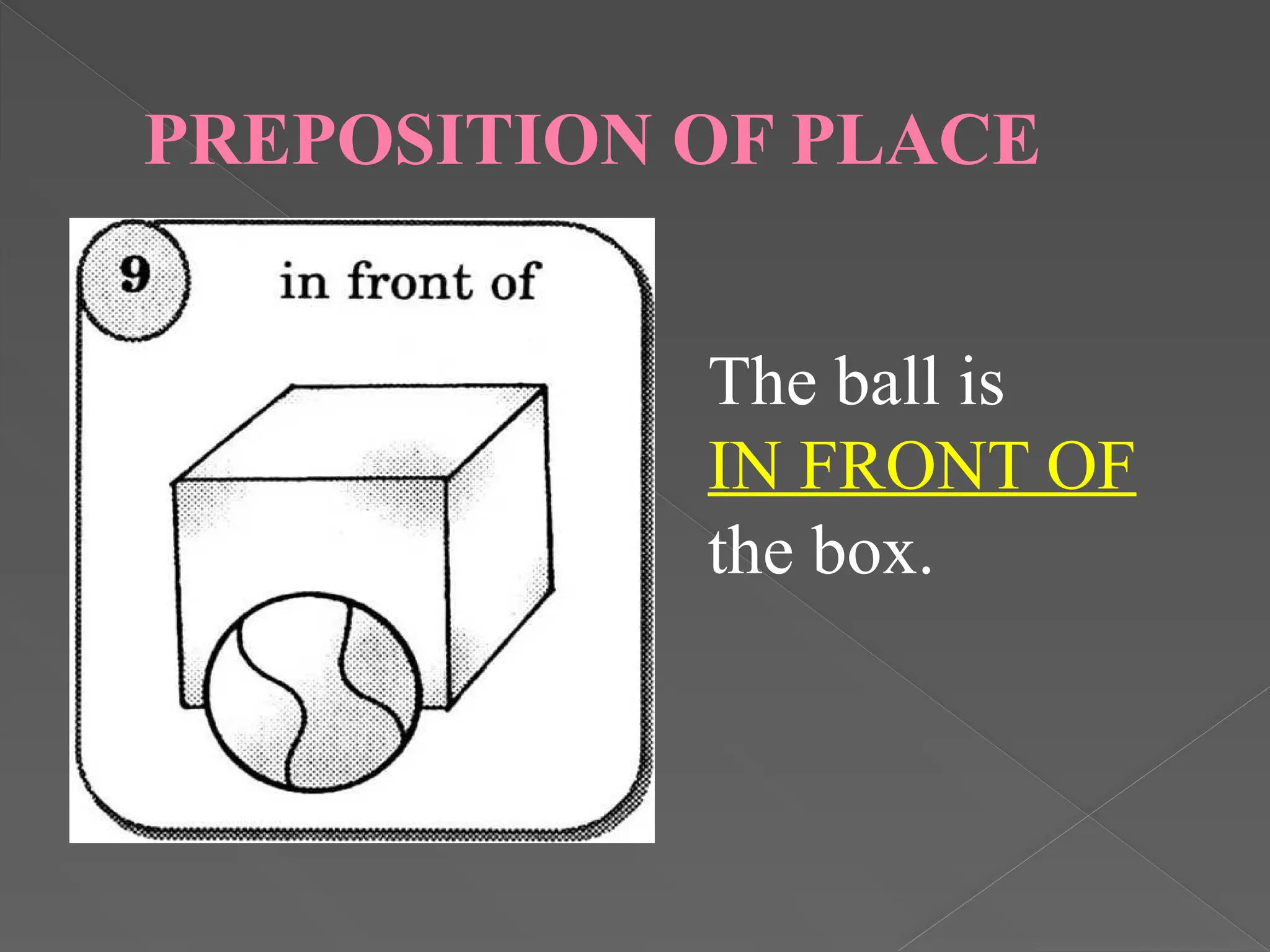 30346884-Preposition-of-Place.powerpointx | PPT