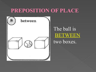 30346884-Preposition-of-Place.powerpointx | PPT