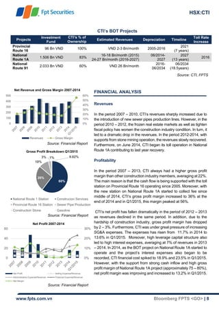 CTI-BUY-InitialValuationReport-29.06.2015