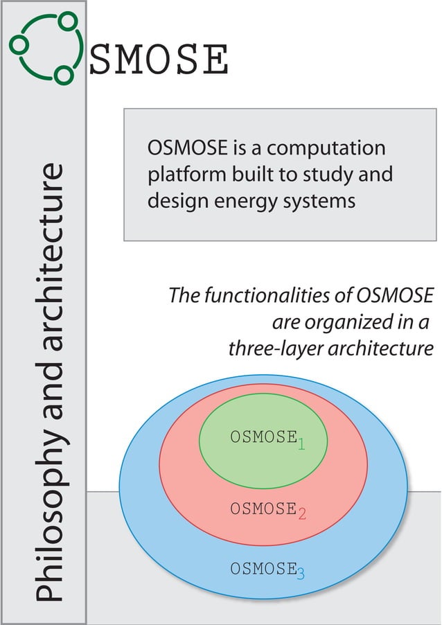 osmose | PDF | Computing | Technology & Computing