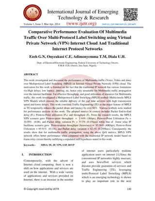 my project publication | PDF