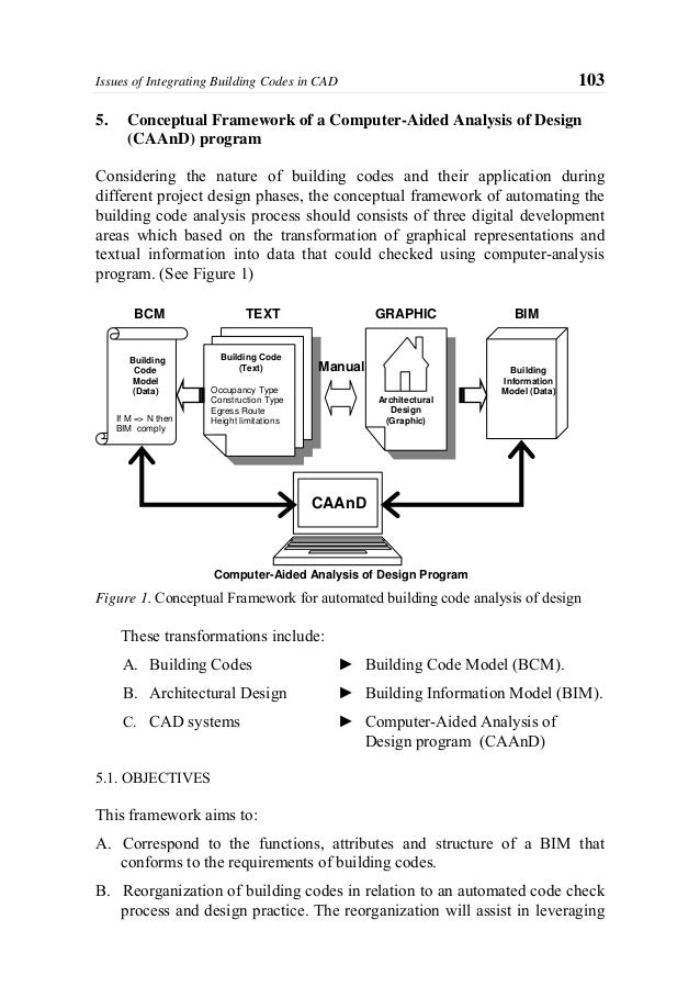Issues Of Integrating Building Code Analysis Into Cad 1st Ascaad Co