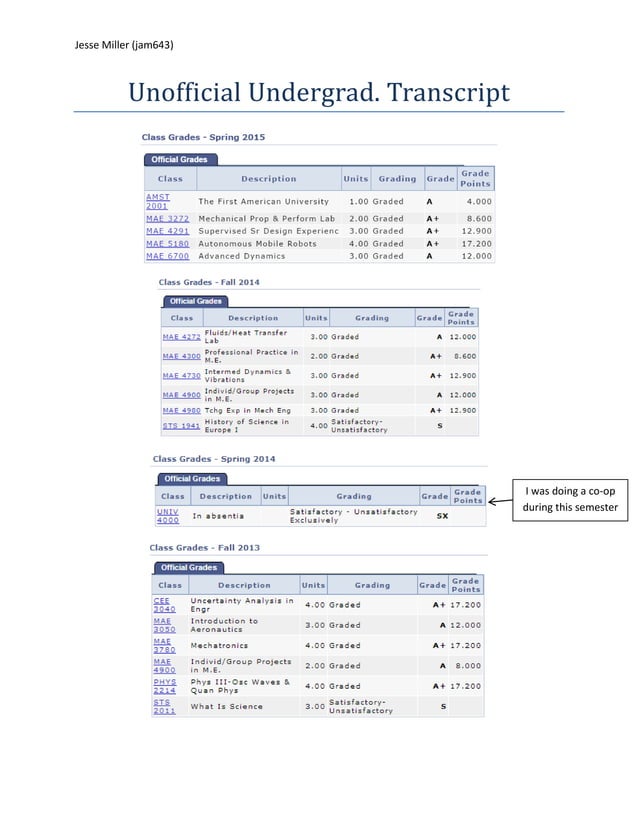 Unofficial Transcript | PDF