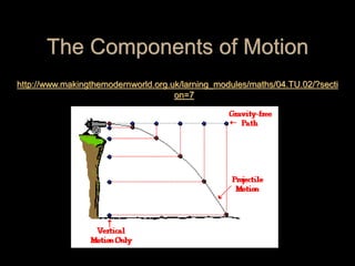Galileo motion of uniform acceleration.ppt