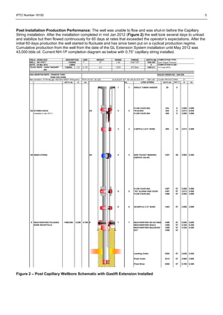 IPTC 16192 Manuscript | PDF | Manufacturing Industry | Industries