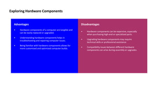 Computer components for all why wants to learn about computer system ...