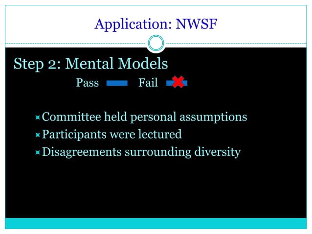 Peter Senge's Learning Organization | PPTX