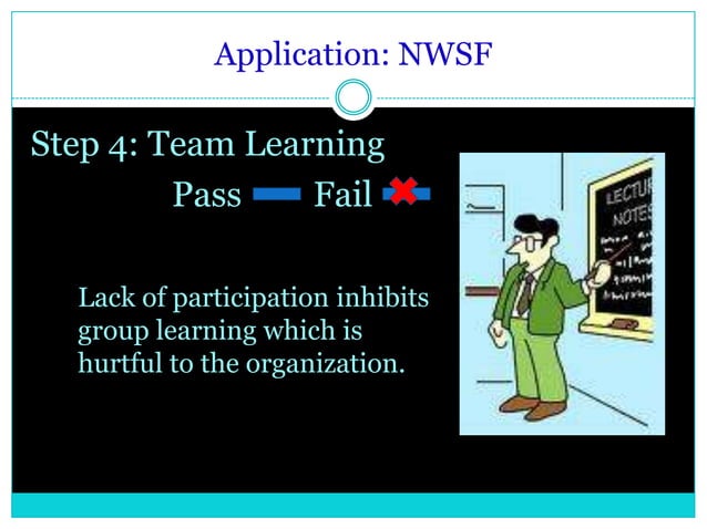 Peter Senge's Learning Organization | PPTX