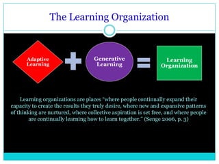 Peter Senge's Learning Organization | PPTX