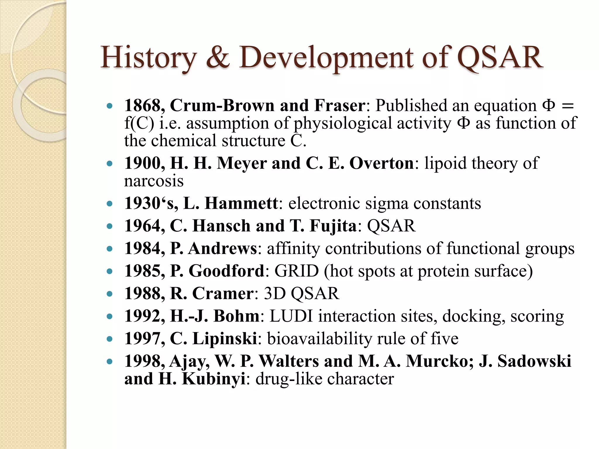 Quantitative Structure Activity Relationship.pptx
