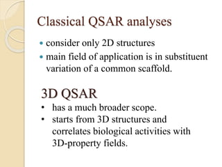 Quantitative Structure Activity Relationship.pptx