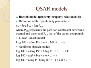 Quantitative Structure Activity Relationship.pptx