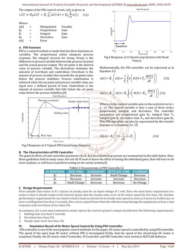 Simulation DC Motor Speed Control System by using PID Controller | PDF