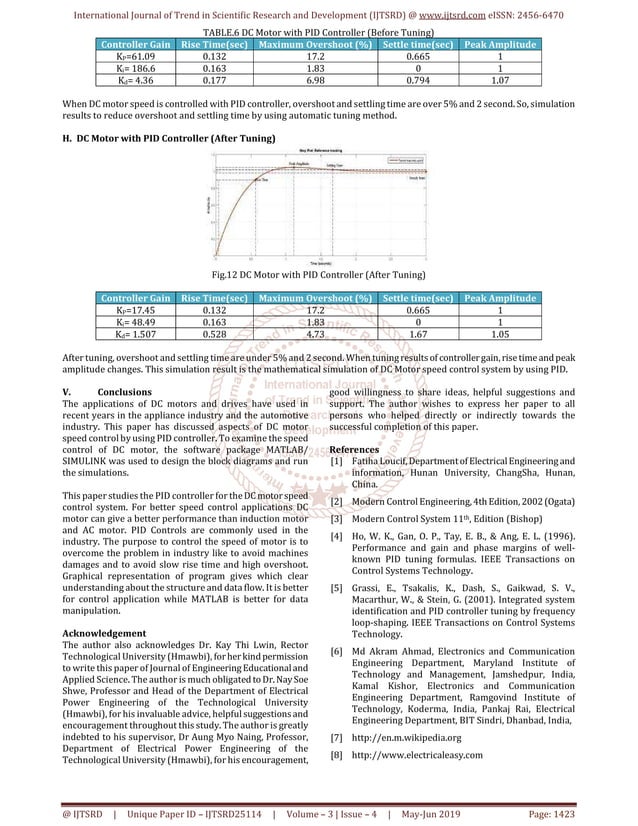 Simulation DC Motor Speed Control System by using PID Controller | PDF