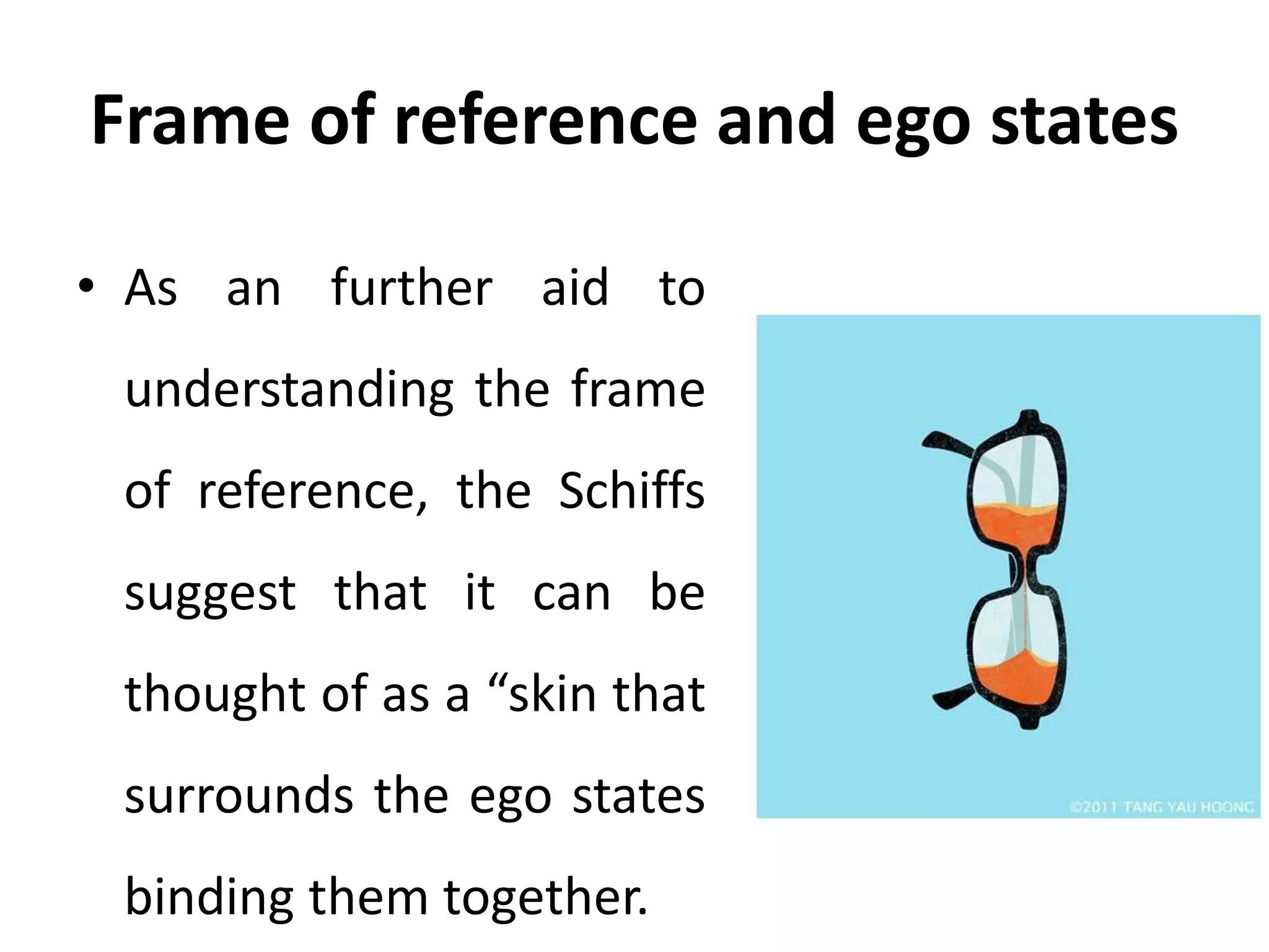 Frame of reference and ego states - transactional analysis - Manu ...