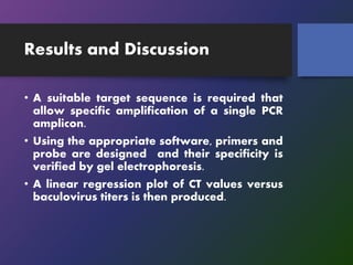 Quantitative Real-Time PCR for Rapid and Accurate Titration of ...