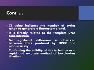 Quantitative Real-Time PCR for Rapid and Accurate Titration of ...