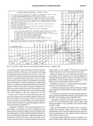 304.2 r 96 - placing concrete by pumping methods | PDF