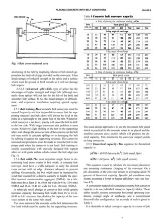 304.4 r 95 - placing concrete with belt conveyors | PDF