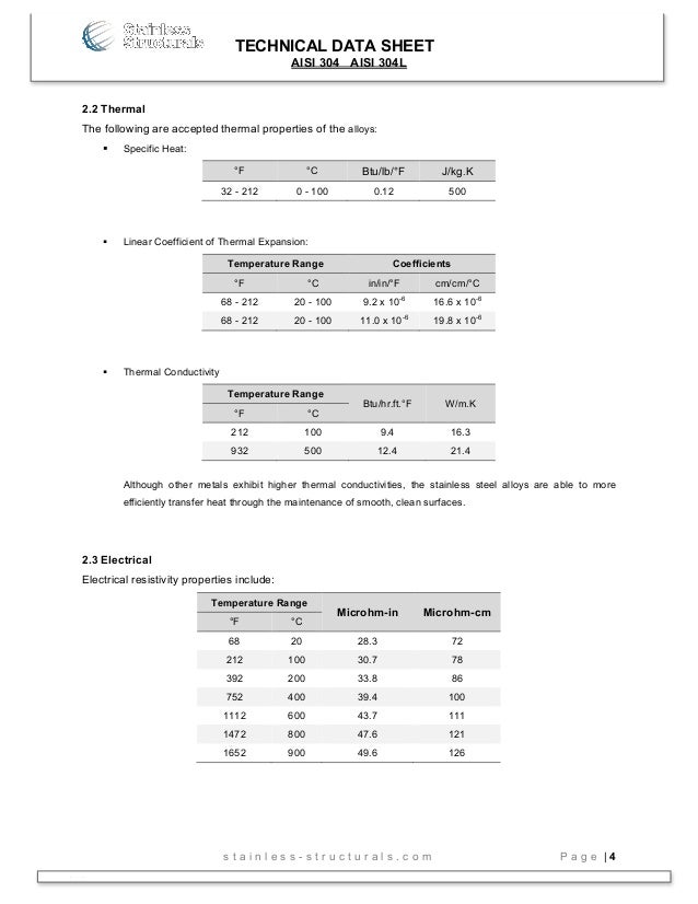 304 304 l-data-sheets-1-28-13