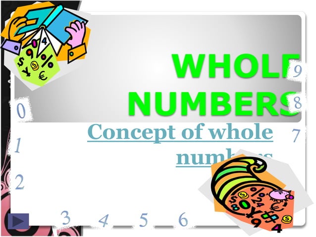 304127466-Whole-Numbers_for class 6-ppt.ppt