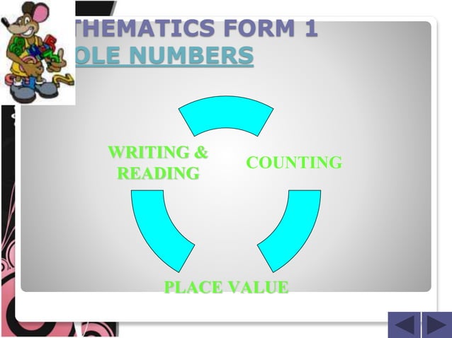 304127466-Whole-Numbers_for class 6-ppt.ppt
