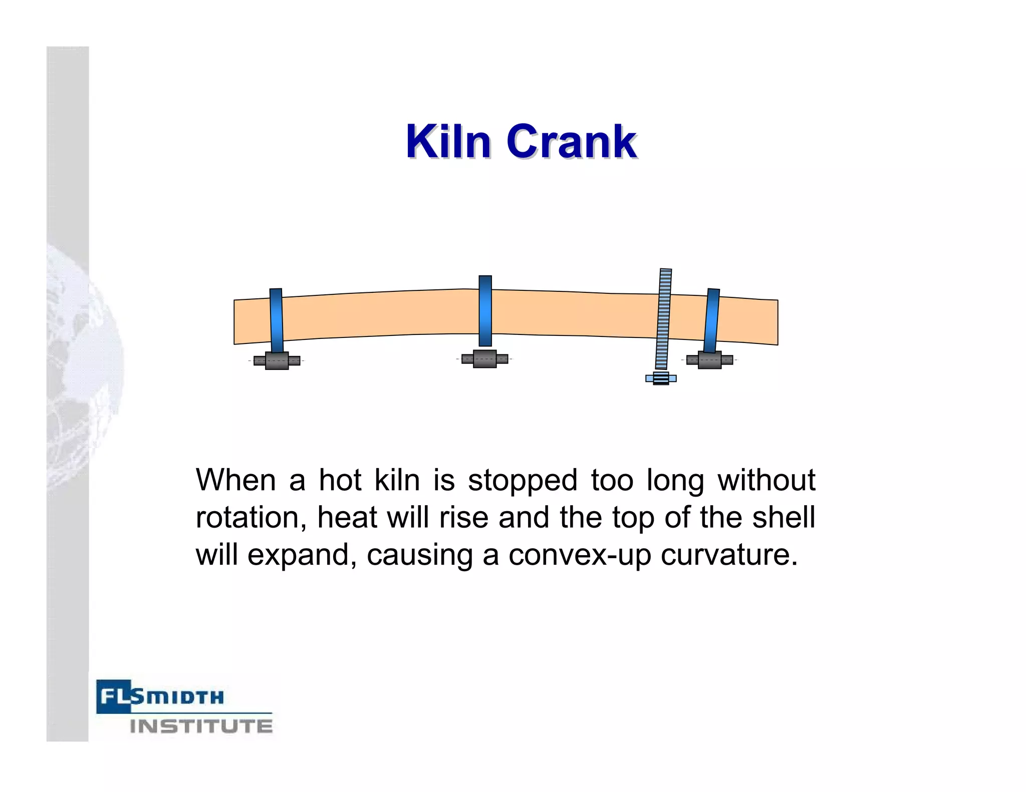 304370693-Kiln-Shell.pdf