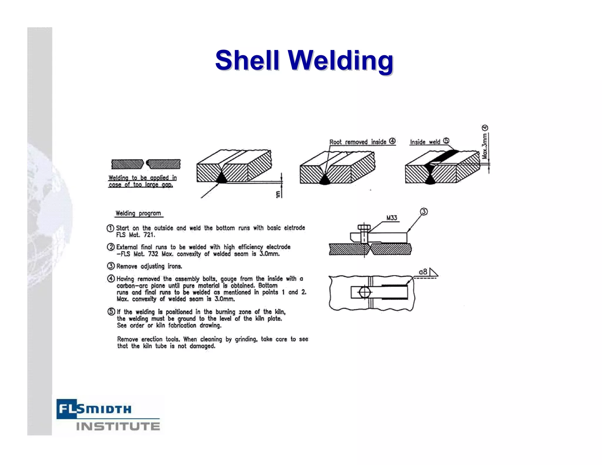 304370693-Kiln-Shell.pdf