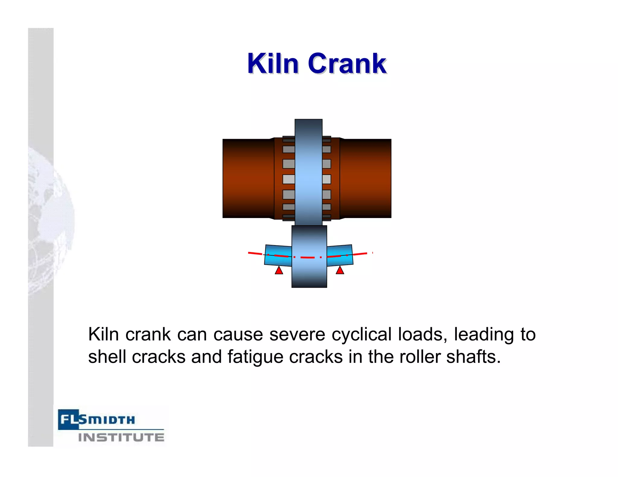 304370693-Kiln-Shell.pdf