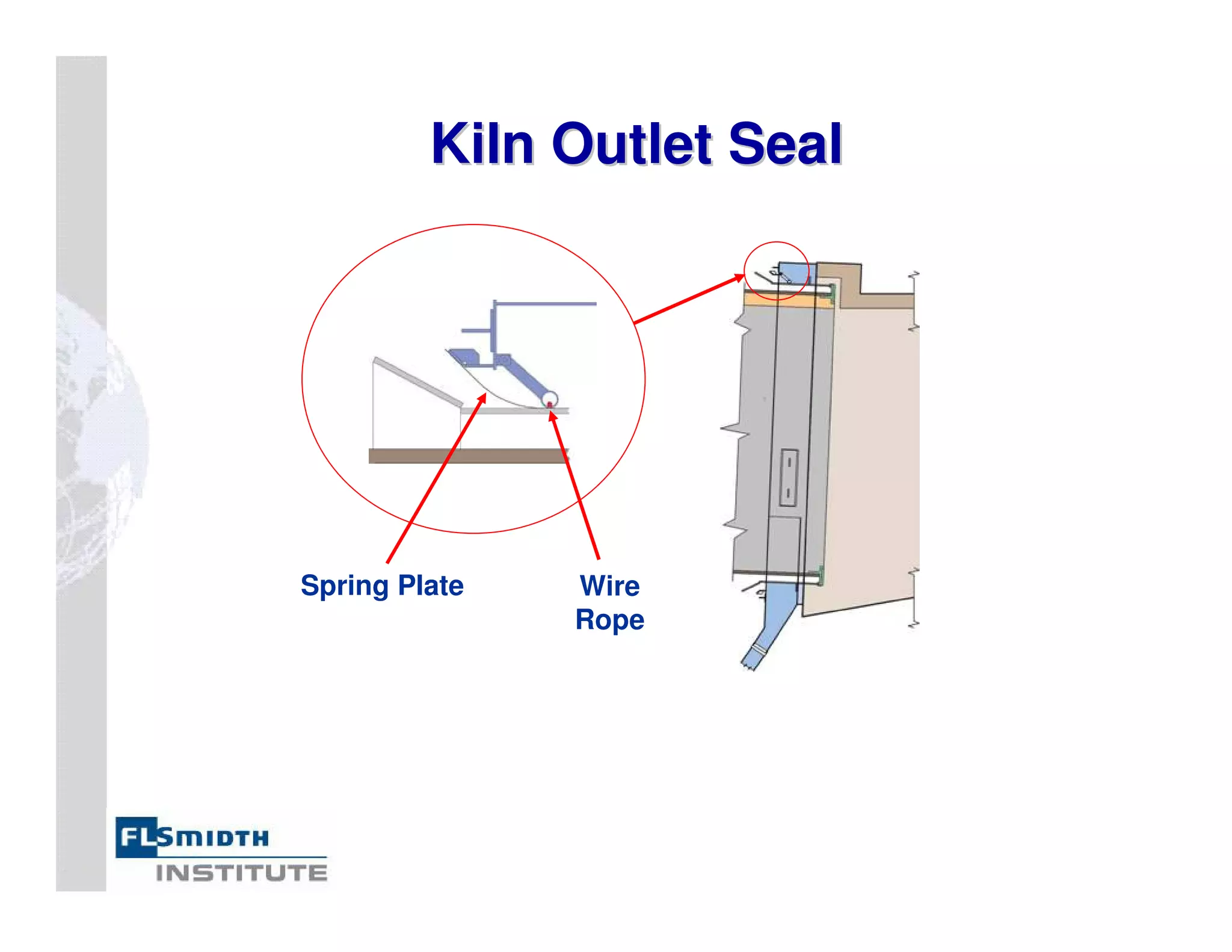 304372312-Kiln-Miscellaneous.pdf