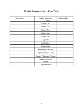 Harry potter worksheet english | PDF