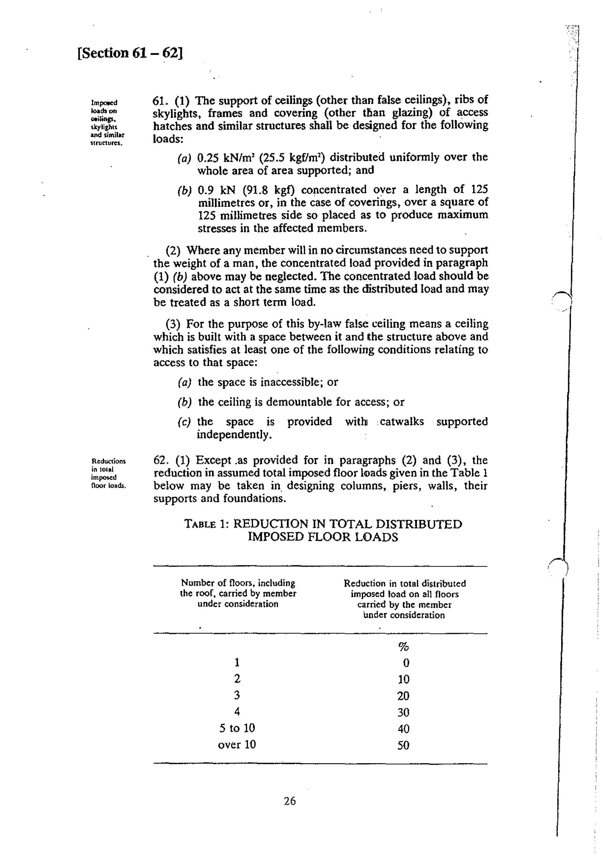 UBBL 1984 pdf | PDF | Developmental Sites | Real Estate