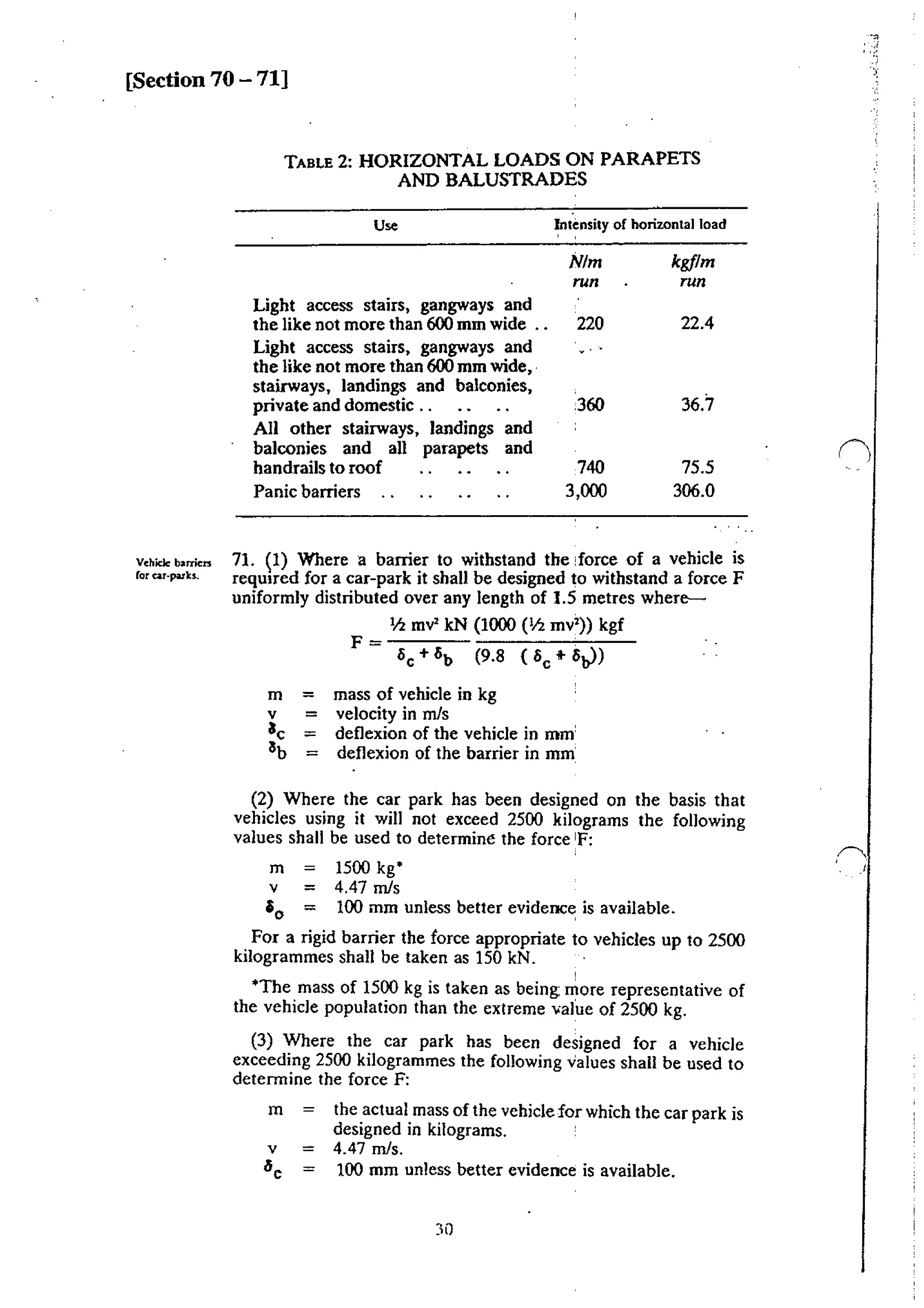 UBBL 1984 pdf | PDF | Developmental Sites | Real Estate