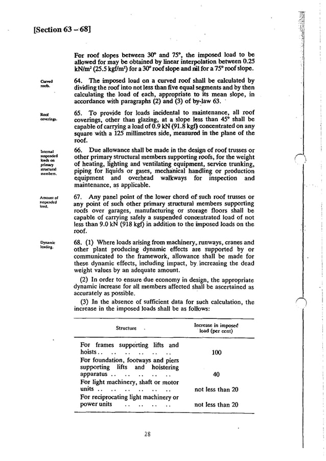 UBBL 1984 pdf | PDF | Developmental Sites | Real Estate