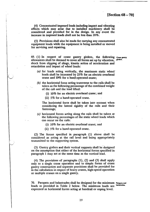 UBBL 1984 pdf | PDF | Developmental Sites | Real Estate