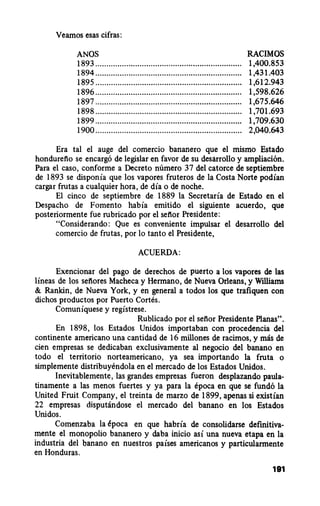 El Enclave Bananero en la historia de Honduras | PDF