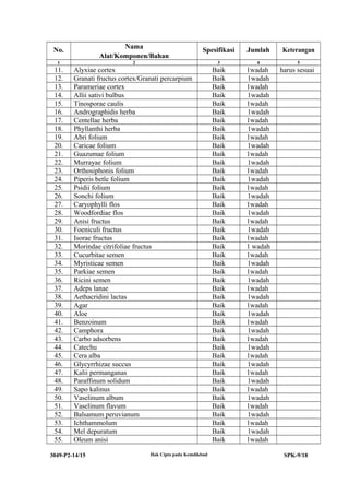 3049 p2-spk-farmasi | PDF
