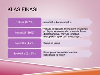 304906675 referat-intususepsi | PPTX
