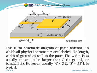 304983844-Microstrip-Patch-Antenna-PPT-New.pptx