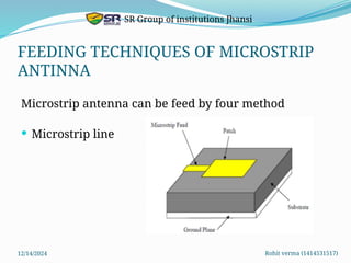 304983844-Microstrip-Patch-Antenna-PPT-New.pptx