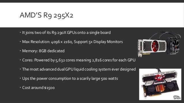Graphic Processing Unit