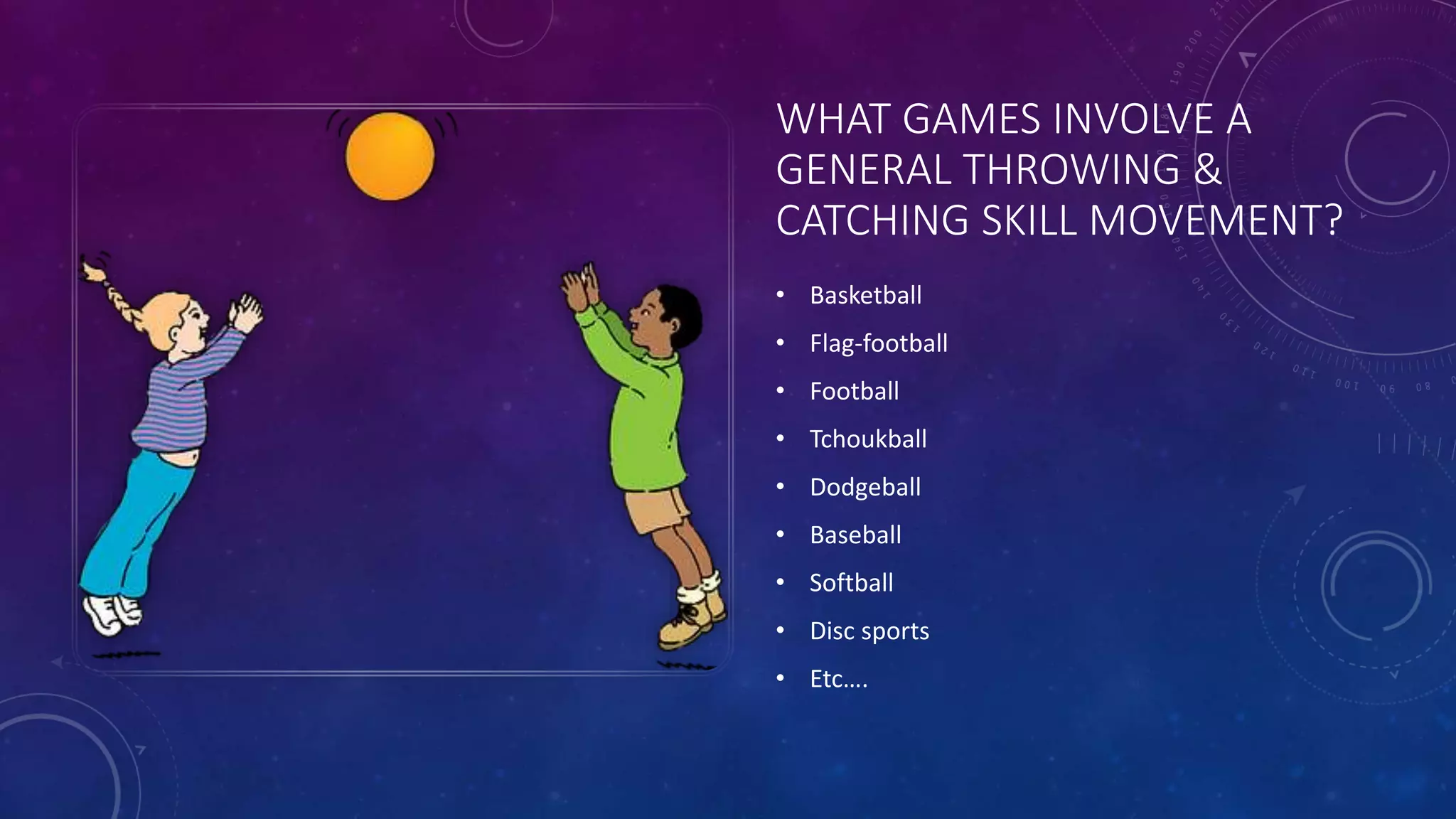 Throwing and Catching Lecture | PPTX