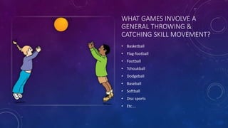 Throwing and Catching Lecture | PPTX