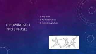 Throwing and Catching Lecture | PPTX