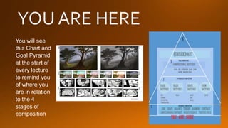 304 lecture 1 lessson 1 | PPT