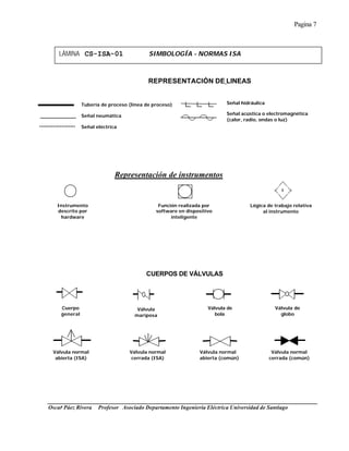 304 norma isa_pid | PDF