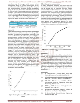 Removal of Pb II from Aqueous Solutions using Activated Carbon Prepared from Garlic Waste | PDF