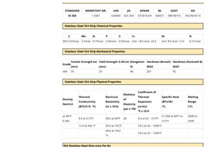 304 Stainless Steel Strip Manufacturing product | PDF