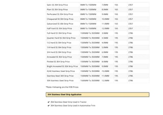 304 Stainless Steel Strip Manufacturing product | PDF